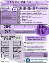 Sexual Violence Prevention | Wisconsin Department of Health Services